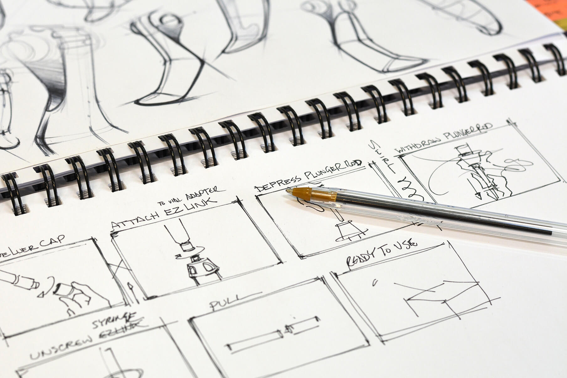 The importance of a great development experience | Duoject - Your ...